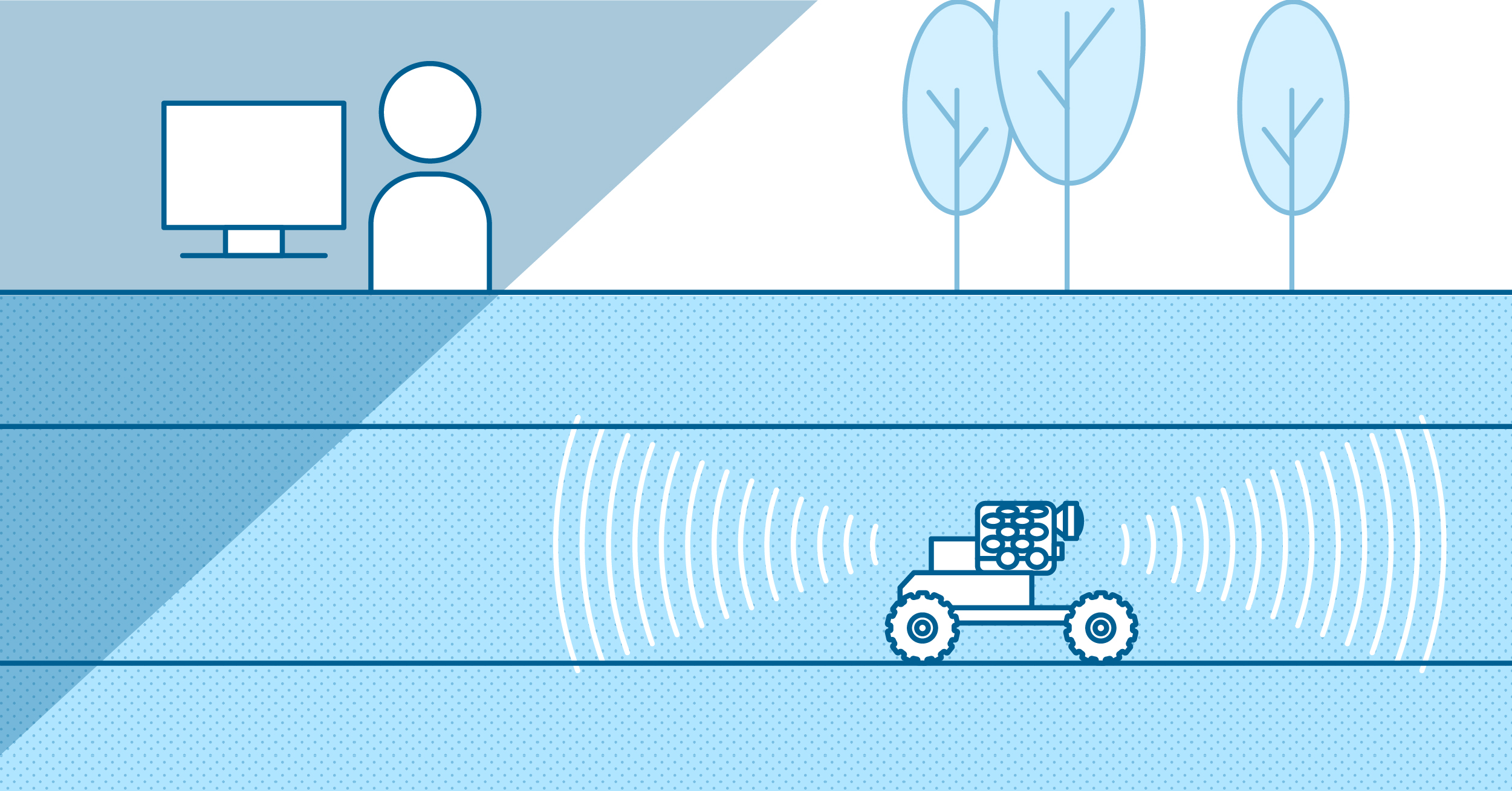Maintain Large Pipes With Multi-Sensor Inspection Equipment